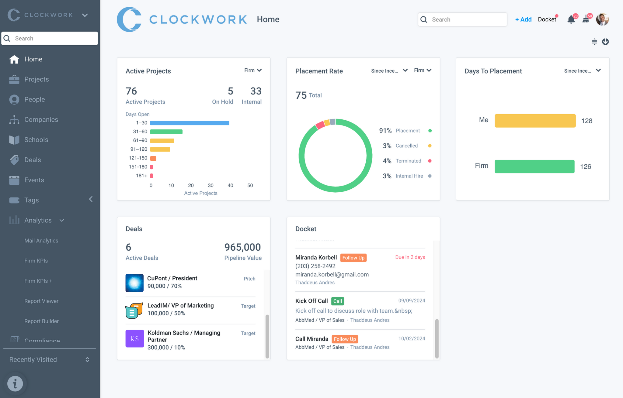 Clockwork Recruiting - Executive Search Software & Solutions